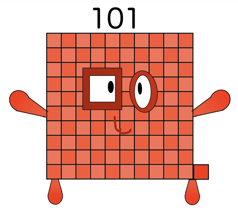 Discuss Everything About Numberblocks Wiki | Fandom