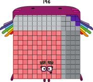 Fanmade Galleries for other Numberblocks/190-199 | Numberblocks Wiki ...