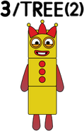 Fanmade Galleries for other Numberblocks/Trillions and larger ...