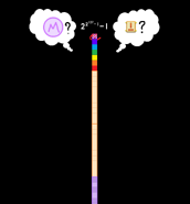 Fanmade Galleries for other Numberblocks/Trillions and larger ...