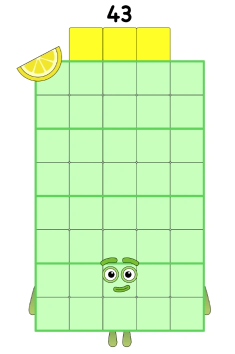 User blog:Braidenno10/Forty-Three | Numberblocks Wiki | Fandom