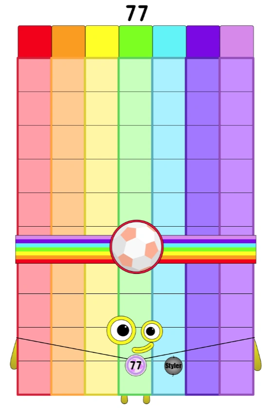 User blog:Braidenno10/Seventy-Seven | Numberblocks Wiki | Fandom