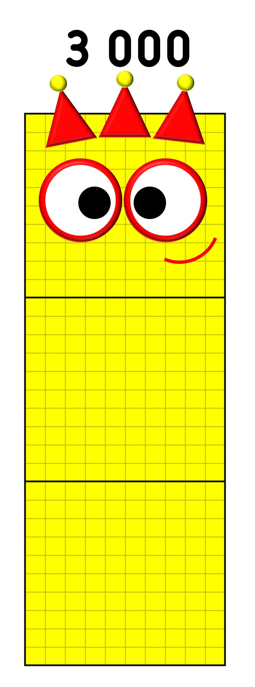 User blog:Numberblock63Official/i reached 3000 posts | Numberblocks ...