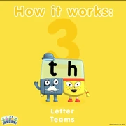 Levelling System | Numberblocks Wiki | Fandom