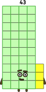 User blog:5thButter/Thirty-Three | Numberblocks Wiki | Fandom