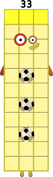 User blog:Learningblocks guy/My fanmade Numberblocks | Numberblocks Wiki | Fandom