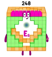 Fanmade Galleries for other Numberblocks/240-249 | Numberblocks Wiki ...
