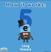 Levelling System | Numberblocks Wiki | Fandom