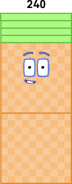 Fanmade Galleries for other Numberblocks/240-249 | Numberblocks Wiki ...