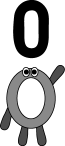 User blog:Punchcar63/Numberblocks according to my very FIRST design ...