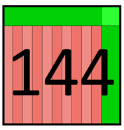 Penny Coins/Fanmade Gallery | Numberblocks Wiki | Fandom