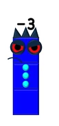 Numberblocks (characters)/Fanmade Gallery | Numberblocks Wiki | Fandom