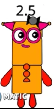 User blog:MarineH1/fractions | Numberblocks Wiki | Fandom