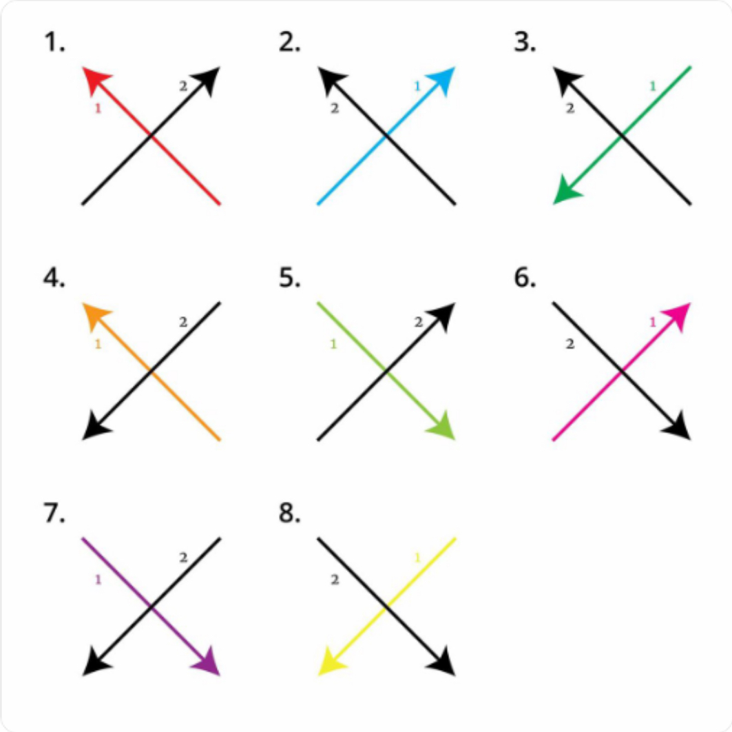user-blog-tsritw-what-is-the-right-way-to-write-these-letters