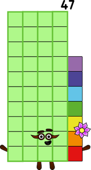 User blog:Jeanpaul2007/numberblocks official | Numberblocks Wiki | Fandom