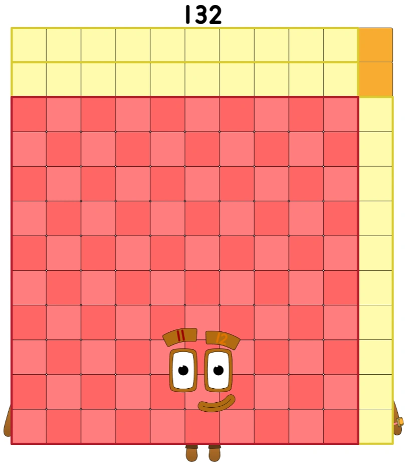 User blog:Braidenno10/One Hundred And Thirty-Two | Numberblocks Wiki ...