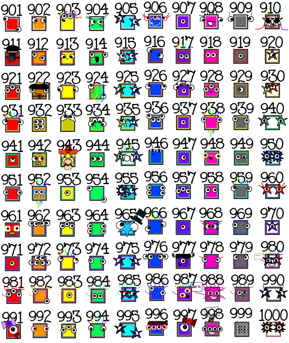 User blog:Abculas/The 901-1000 | Numberblocks Wiki | Fandom