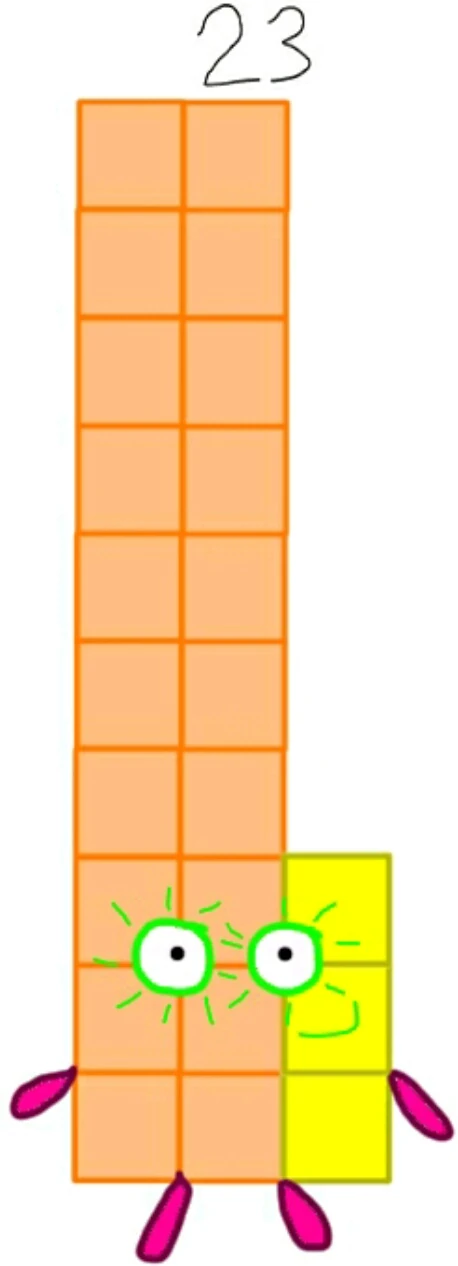 User blog:0.75 песик кот/Numberblocks 23-100 | Numberblocks Wiki | Fandom