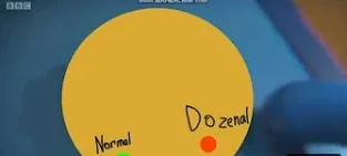 Dozenal | Numberblocksfanmade Wiki | Fandom