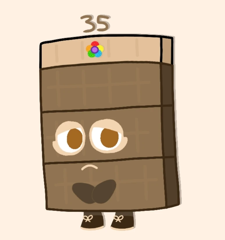 Chokorakku | NumberEuropium Wiki | Fandom