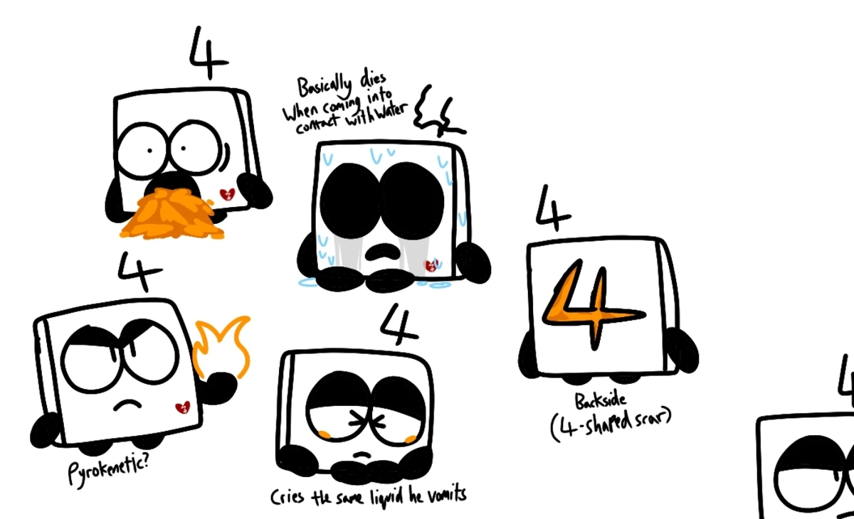 Kuwad/Gallery | NumberEuropium Wiki | Fandom