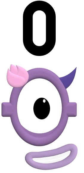 List of characters | Numberfanagram Wiki | Fandom