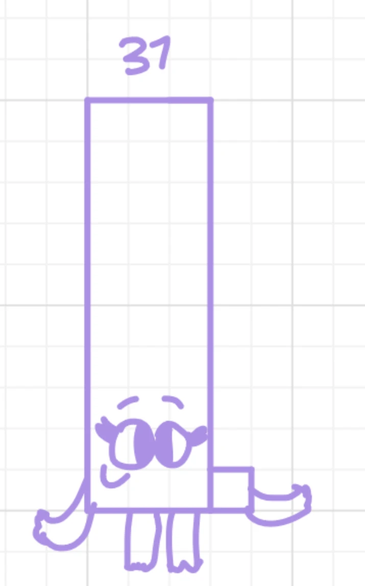 User blog:SmurfBlossom/NFG+ | Numberfanagram Wiki | Fandom