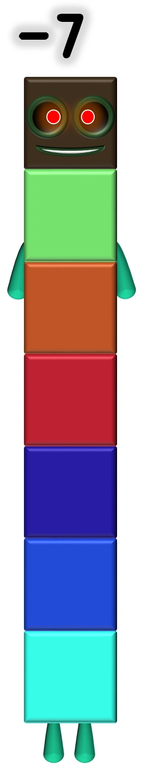 Lab7 Monsters exe | Numberkitty Wiki | Fandom