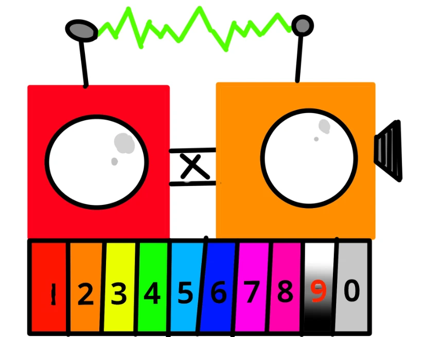 Times Table Machine (episode) | Numberlemon Wiki | Fandom
