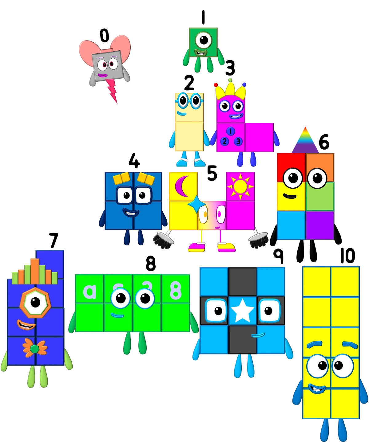 User blog:WeirdCube/Numberlemon triangles. | Numberlemon Wiki | Fandom