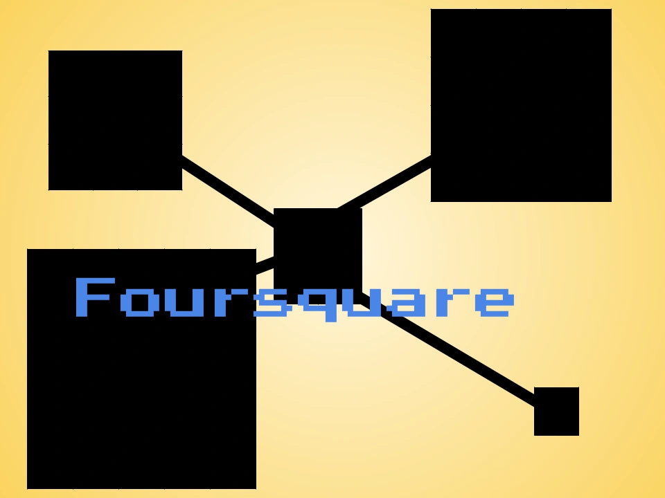 Foursquare | Numberlemon Wiki | Fandom
