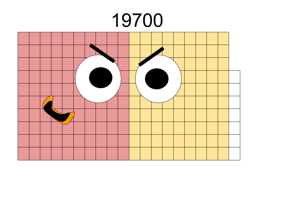 Garrom-hundred | Numberlemon Wiki | Fandom