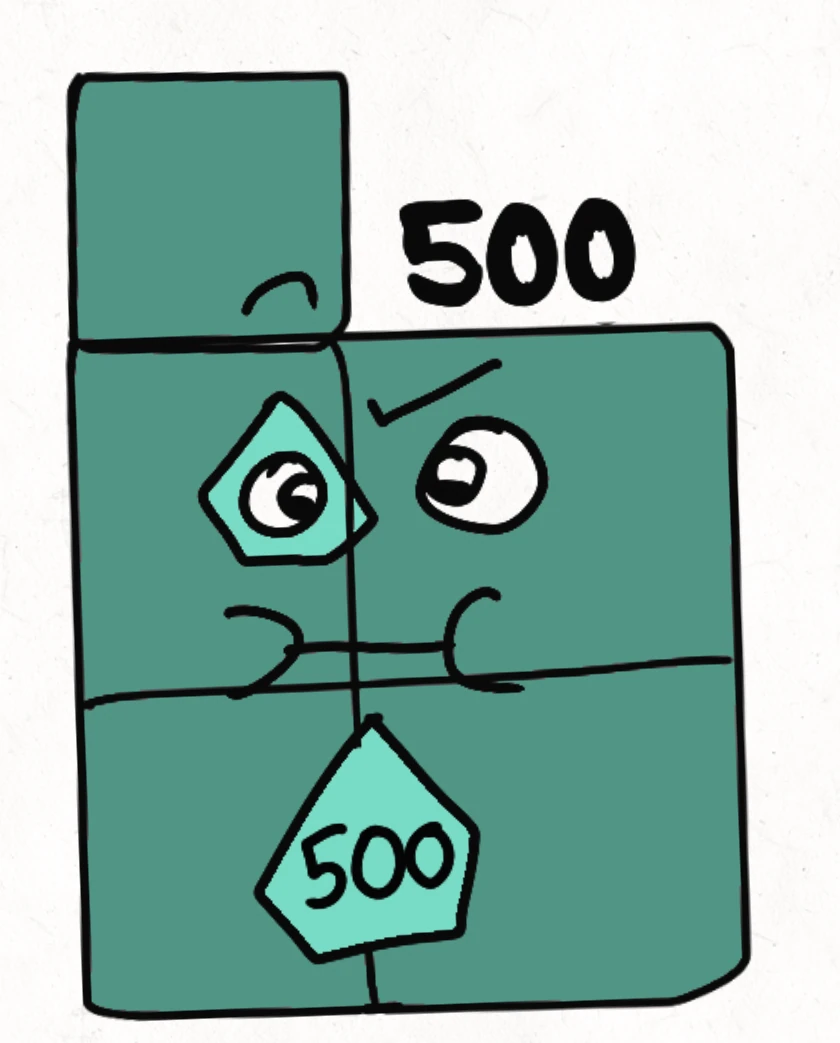 Mega Bo | Numbermoon Wiki | Fandom