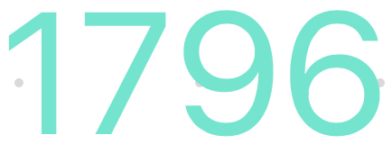 1796 | NumbersWiki | Fandom