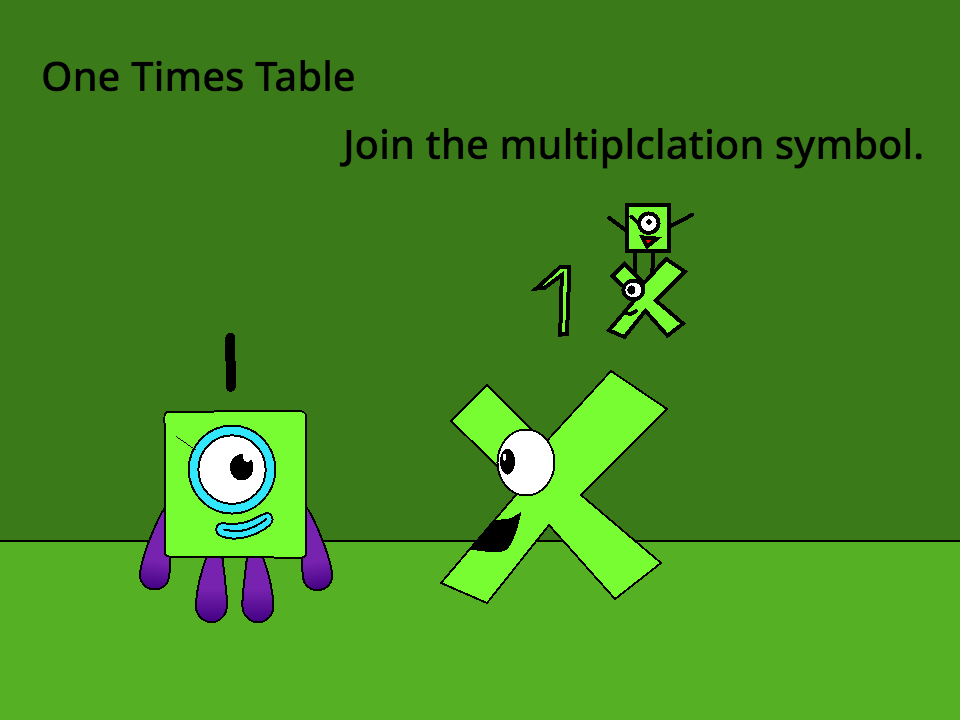 Multiplying by 1's | Numbersisters Wiki | Fandom