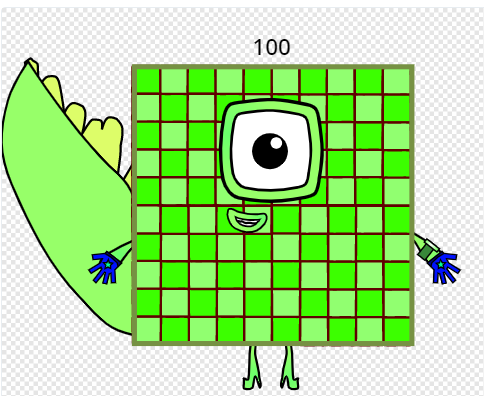 Dine-Hundred | NumberVectors Wiki | Fandom