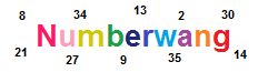 All numbers | Numberwang Wikia | Fandom