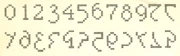 History of the Argam numeral set | Numerals Wiki | Fandom