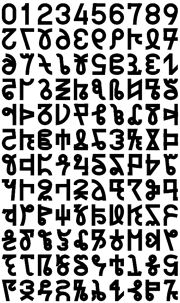 Valerian Argam Extension and Variants | Numerals Wiki | Fandom
