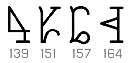Valerian Argam Extension and Variants | Numerals Wiki | Fandom