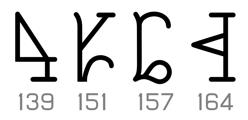 Valerian Argam Extension and Variants | Numerals Wiki | Fandom