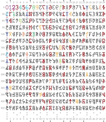 List of notable Argam work | Numerals Wiki | Fandom