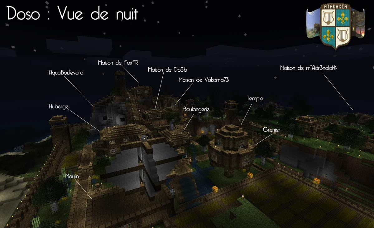 Doso | Wiki Nutty | Fandom