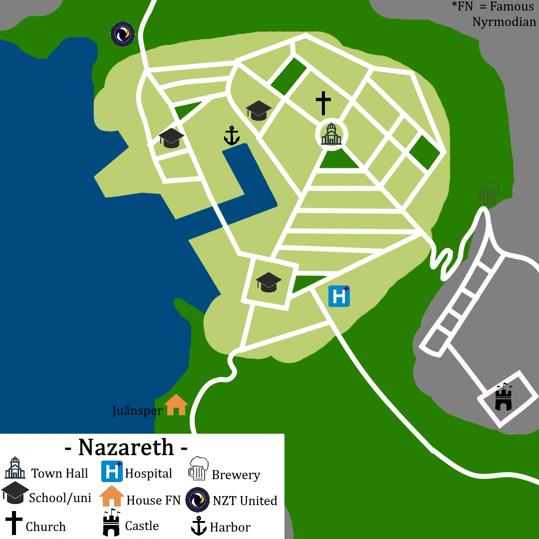 Nazareth | Islands of Nyrmod Wiki | Fandom
