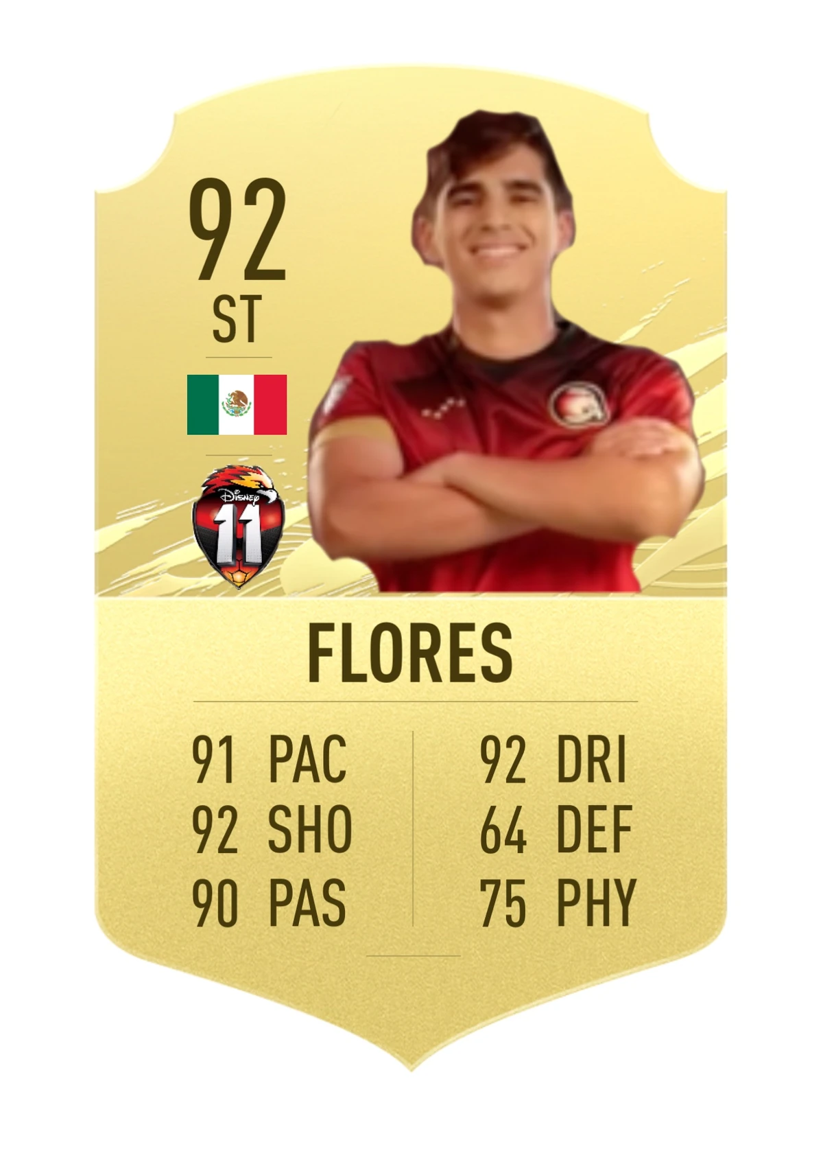 Ricky Flores | O11ce Wiki | Fandom