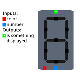 7 Segment Display | Oaklands Wiki | Fandom