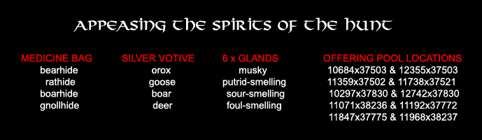 The Fae | Oathlords Wiki | Fandom