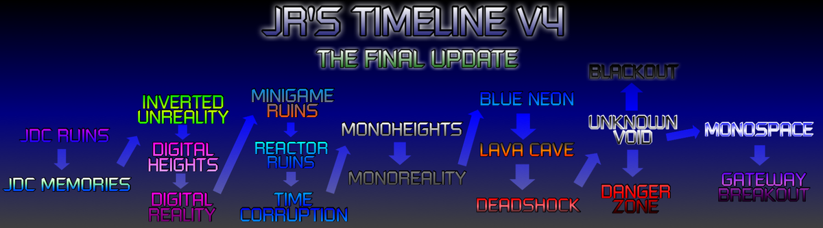 Category:Timelines | Obby Creator FE/TRIA Maps Wiki | Fandom Category:Timelines | Obby Creator FE/TRIA Maps Wiki | Fandom