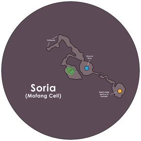 Places - Obduction Wiki