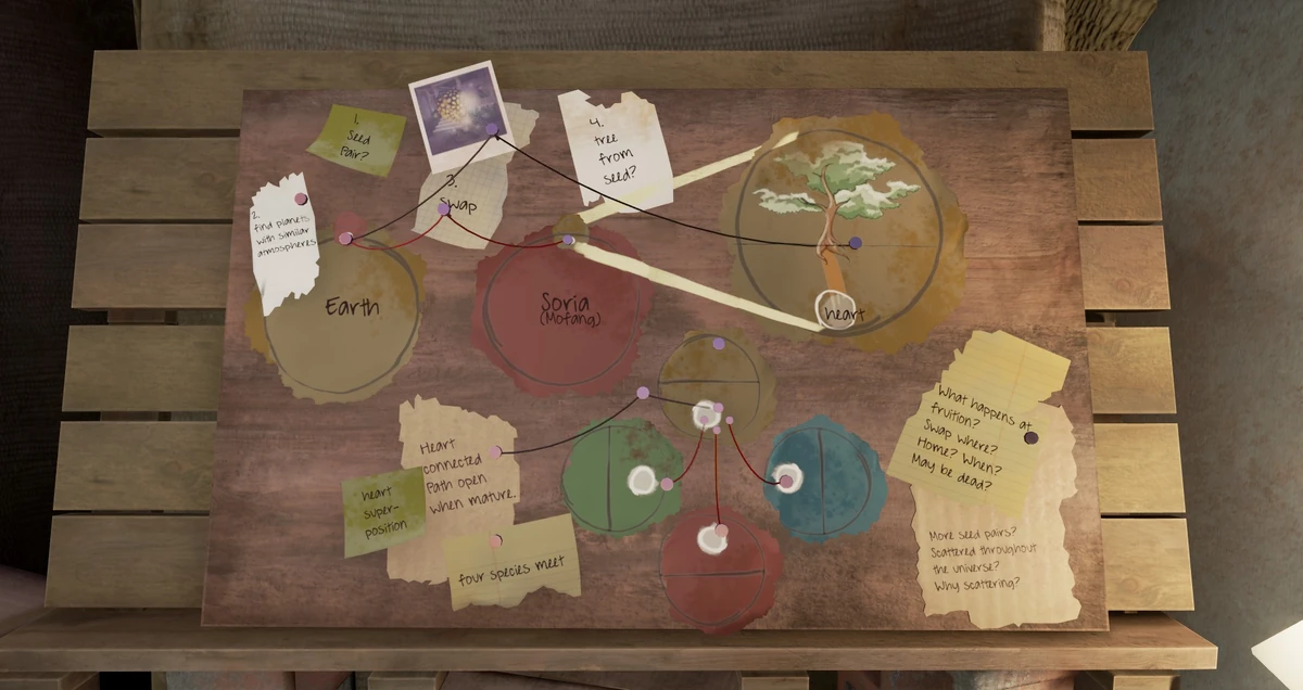Seed board - Obduction Wiki